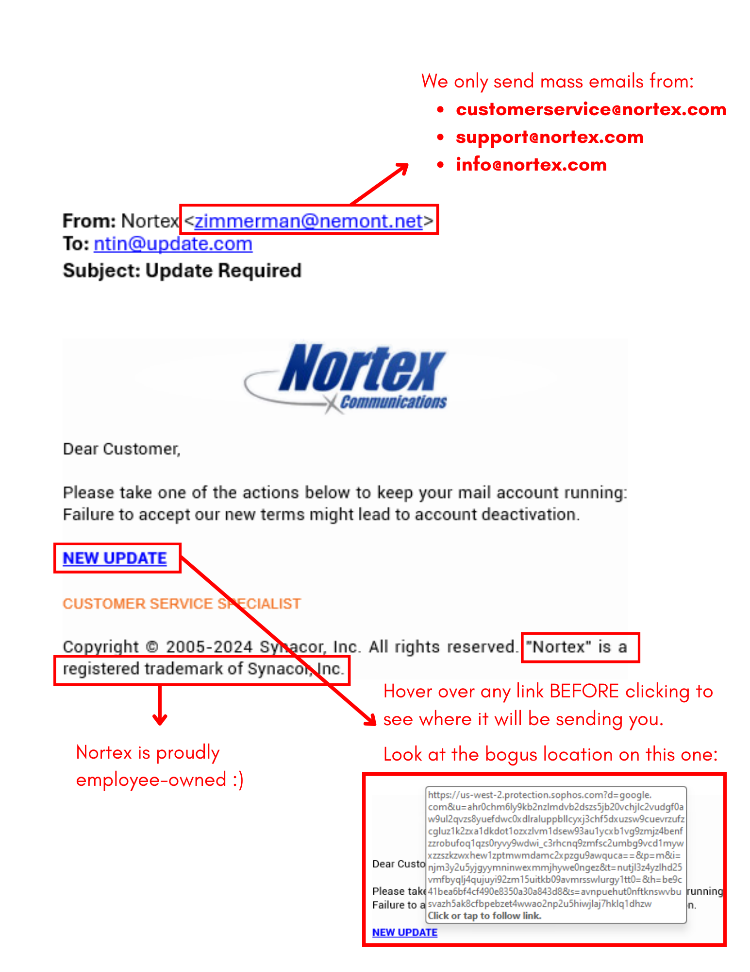 Gone Phishing - Nortex Communications