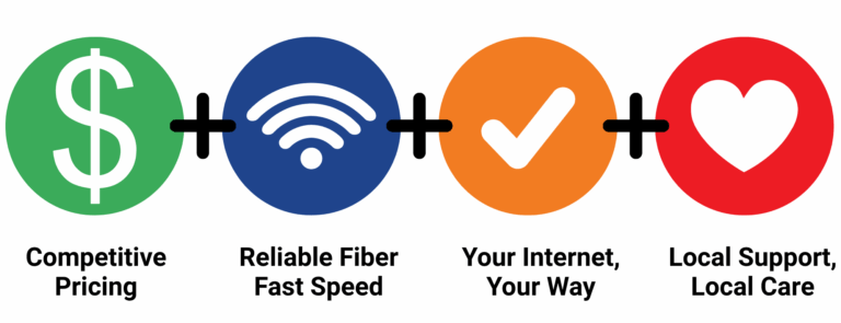 Why Nortex? - Nortex Communications
